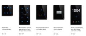 ABB KNX -Home automation Keypads - Solution Tree
